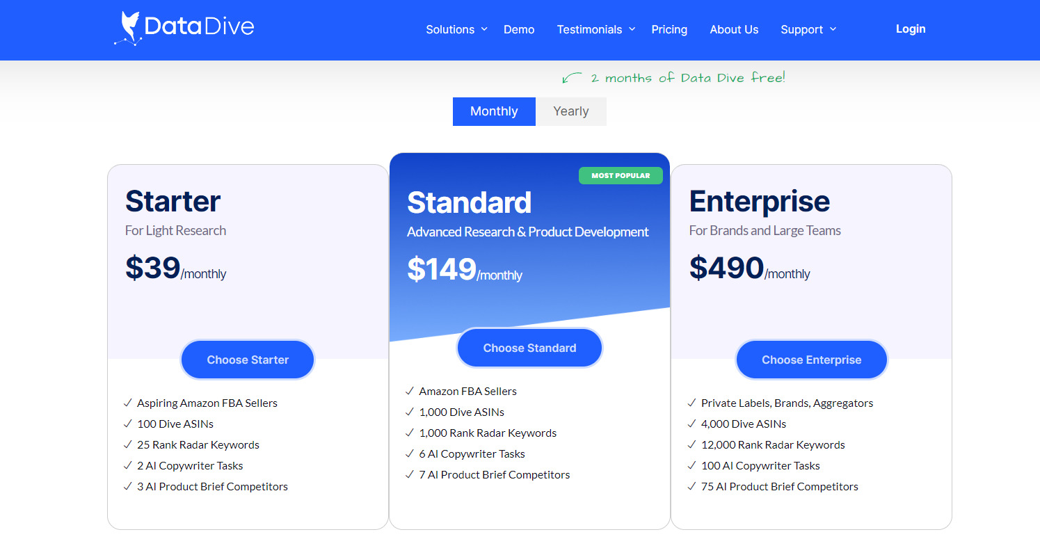 Data Dive vs. Helium 10: Which Amazon Tool is Better?